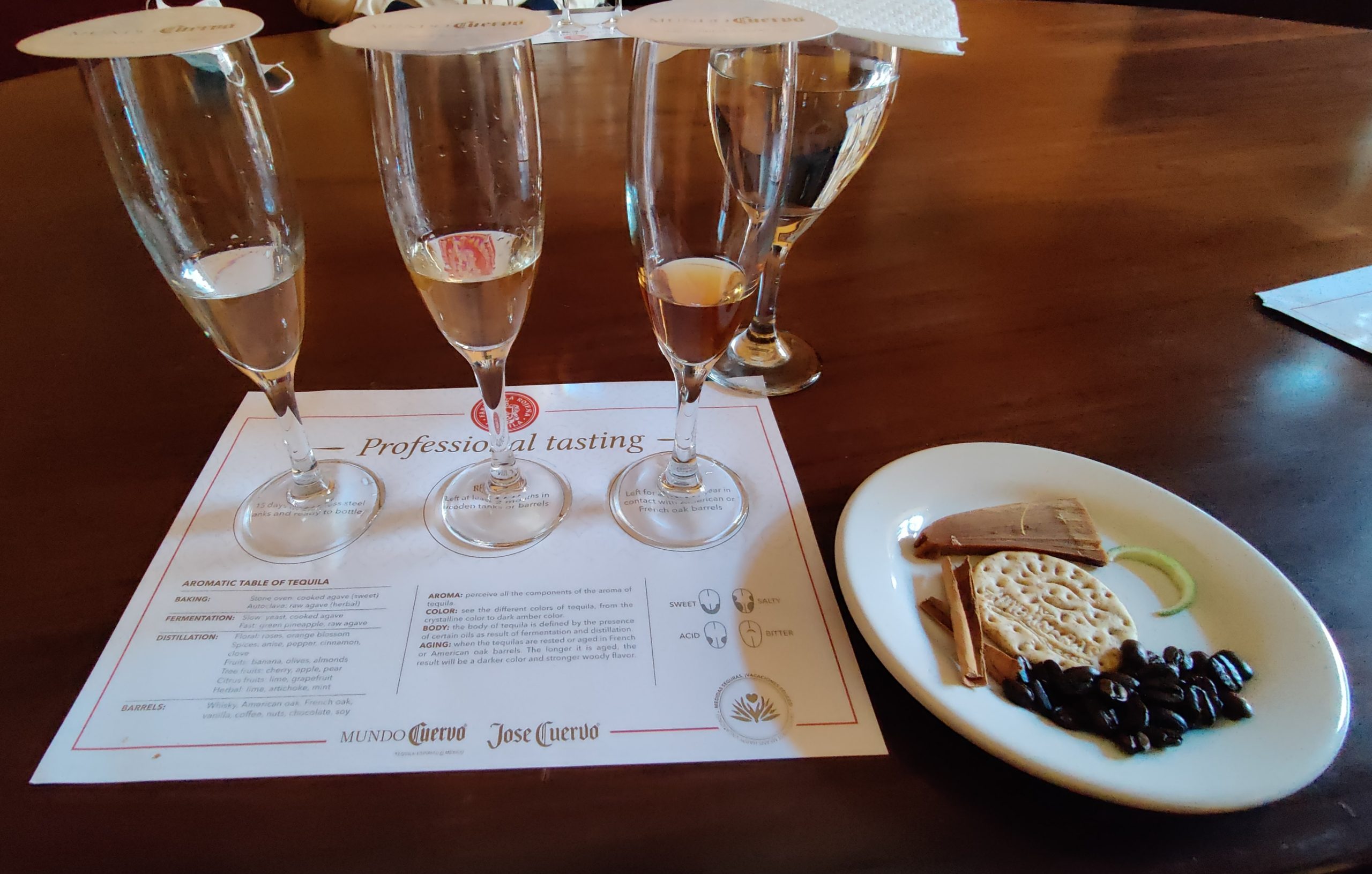 Tequila – Pat the Expat